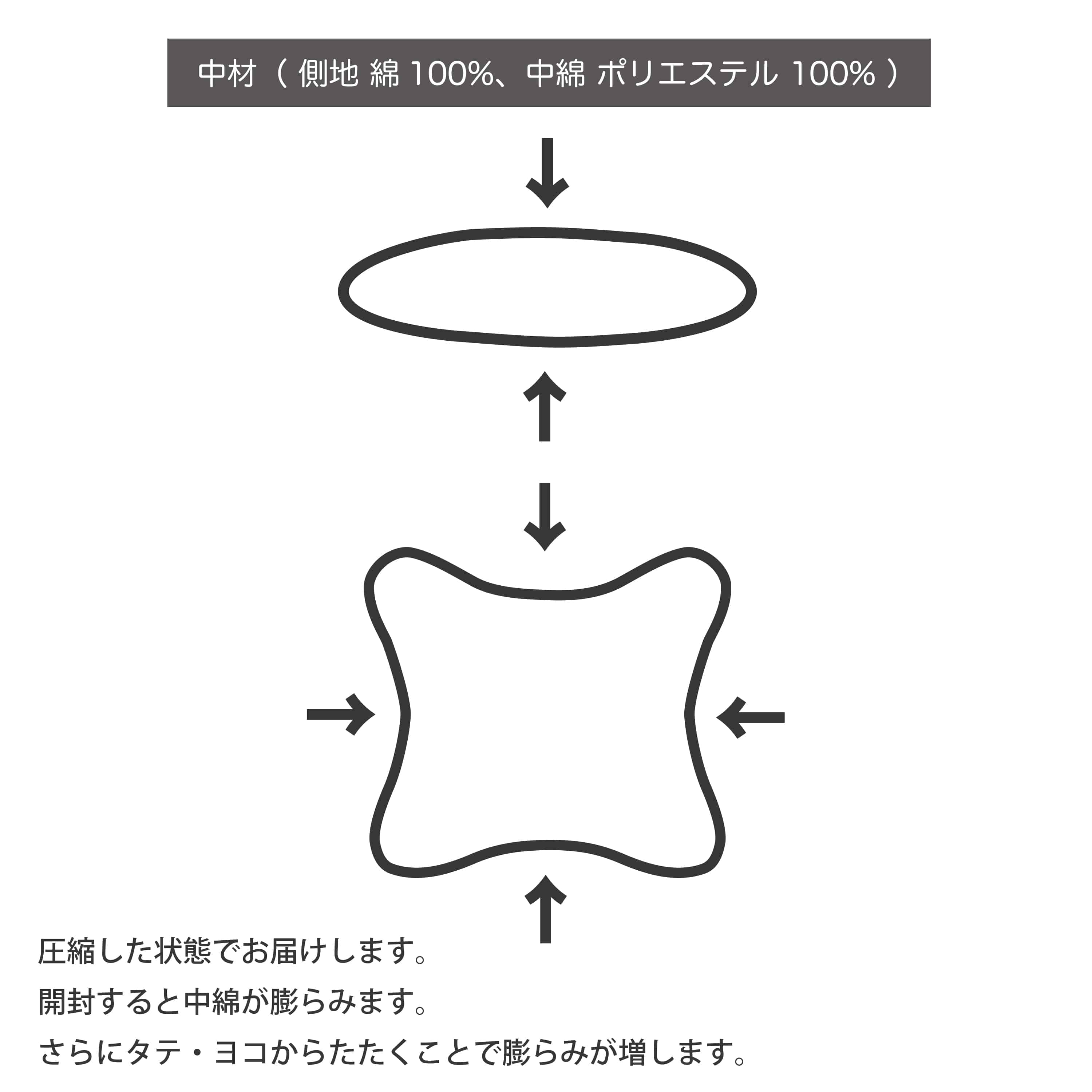 CUSHION COVER / FRAME(クッション付き creme/beige): HOME | kashwere Japan (カシ ...